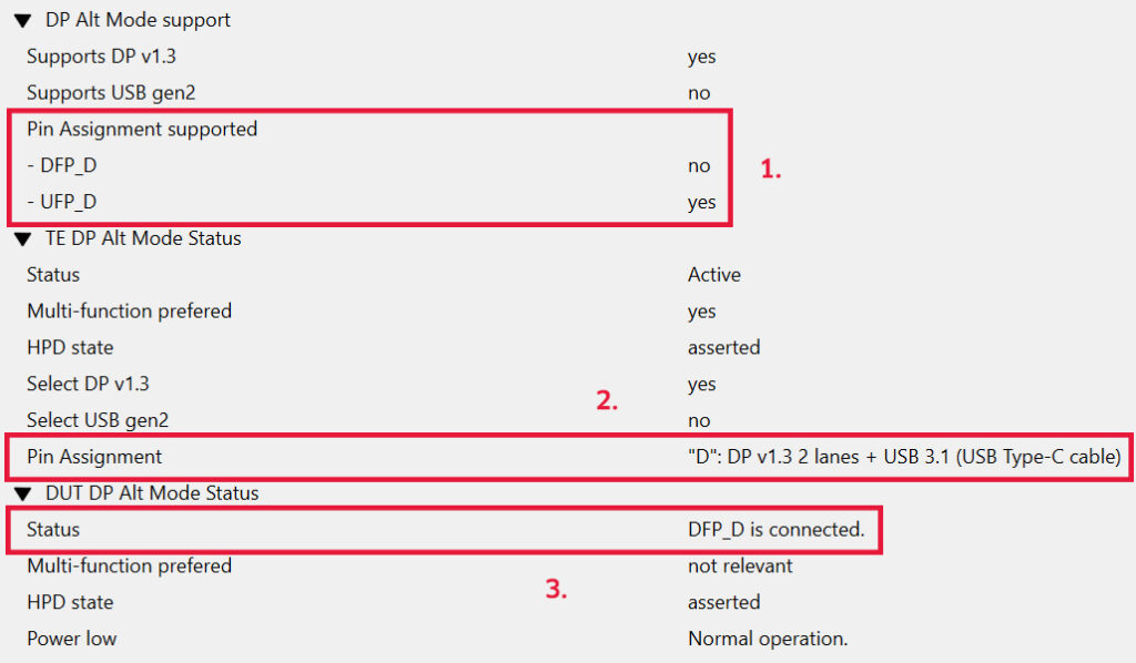 USB-C pin assigments | Unigraf