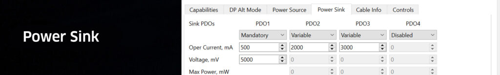 USB-C Training | Unigraf