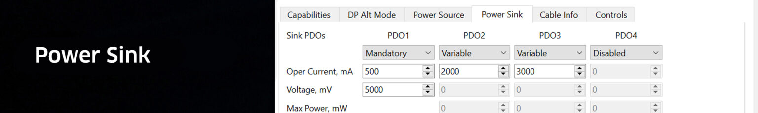 USB-C Training | Unigraf