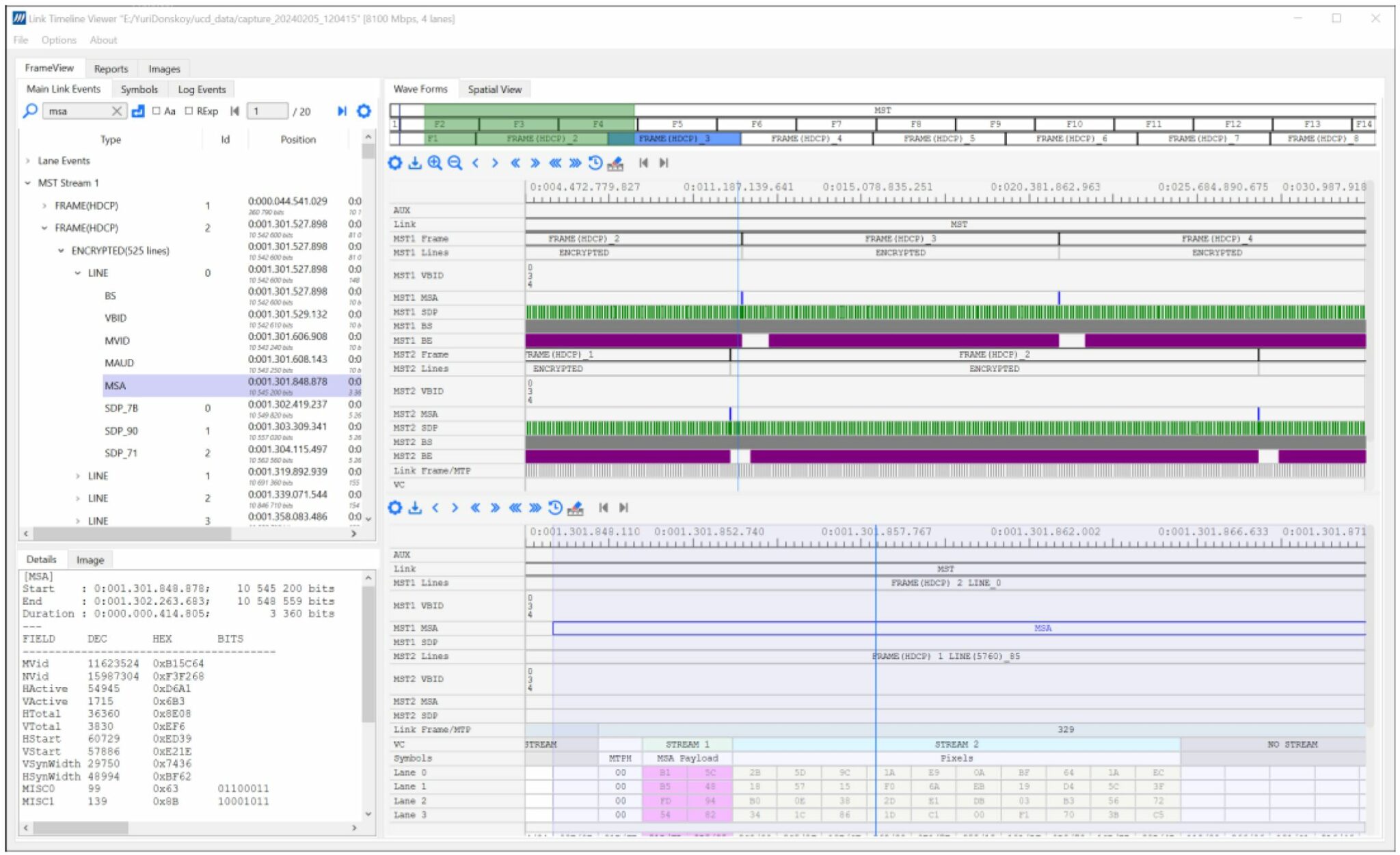 ユニグラフ | Unigraf